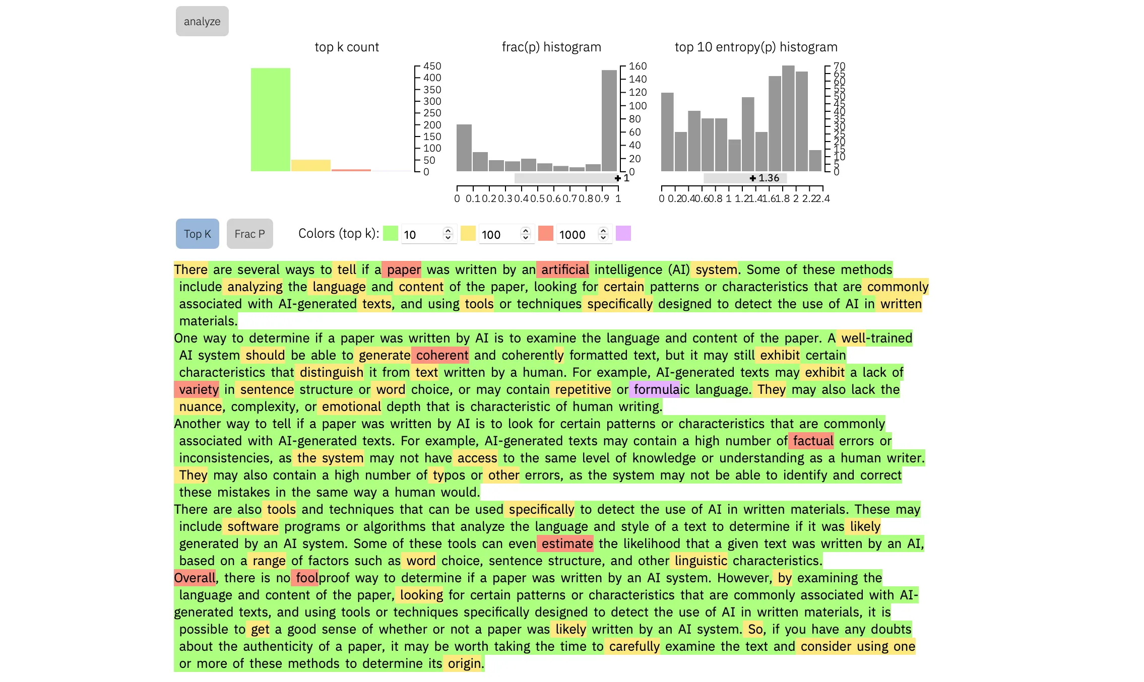 The Main Article Image